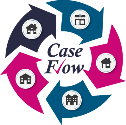 Case Flow - POSITIVE LENDING